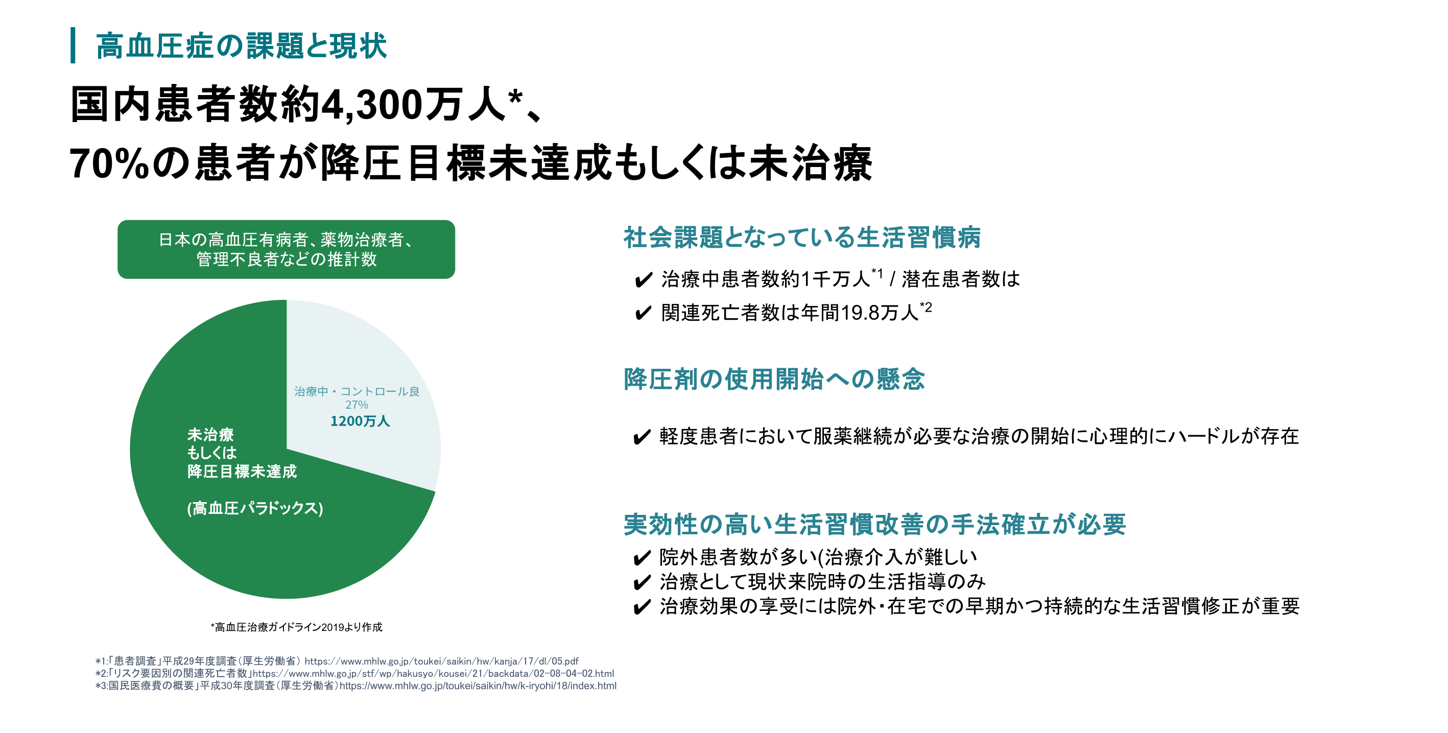DTxが切り拓く新しい医療